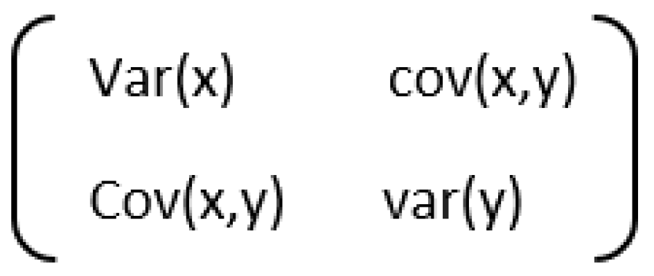 Effective Data Reduction Using Discriminative Feature Selection Based on Principal Component ...