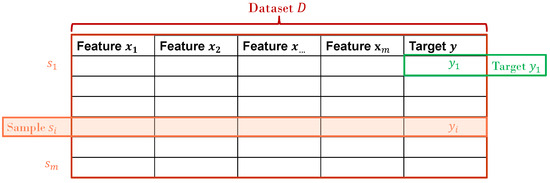 Cross-Validation Visualized: A Narrative Guide to Advanced Methods
