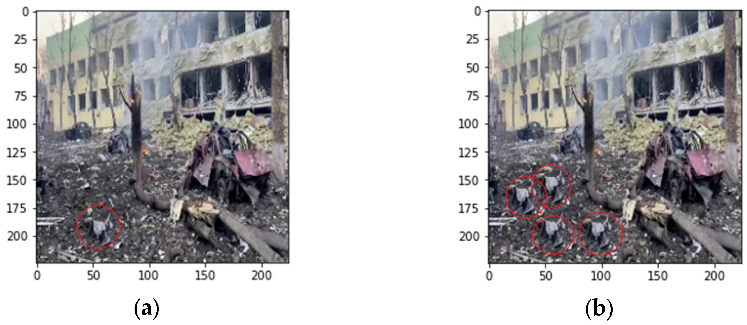 Dataset Dependency in CNN-Based Copy-Move Forgery Detection: A Multi ...