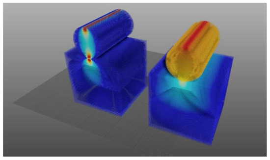 A Graph-Structured, Physics-Informed DeepONet Neural Network for ...