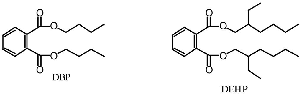 Natural Abundance 14C Content of Dibutyl Phthalate (DBP) from Three ...