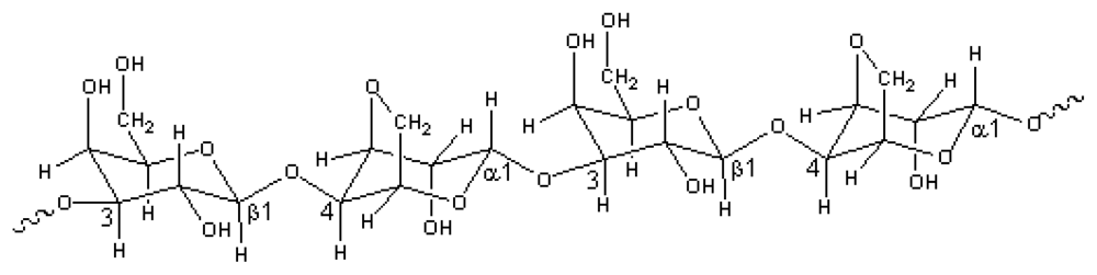 Agarase: Review of Major Sources, Categories, Purification Method ...