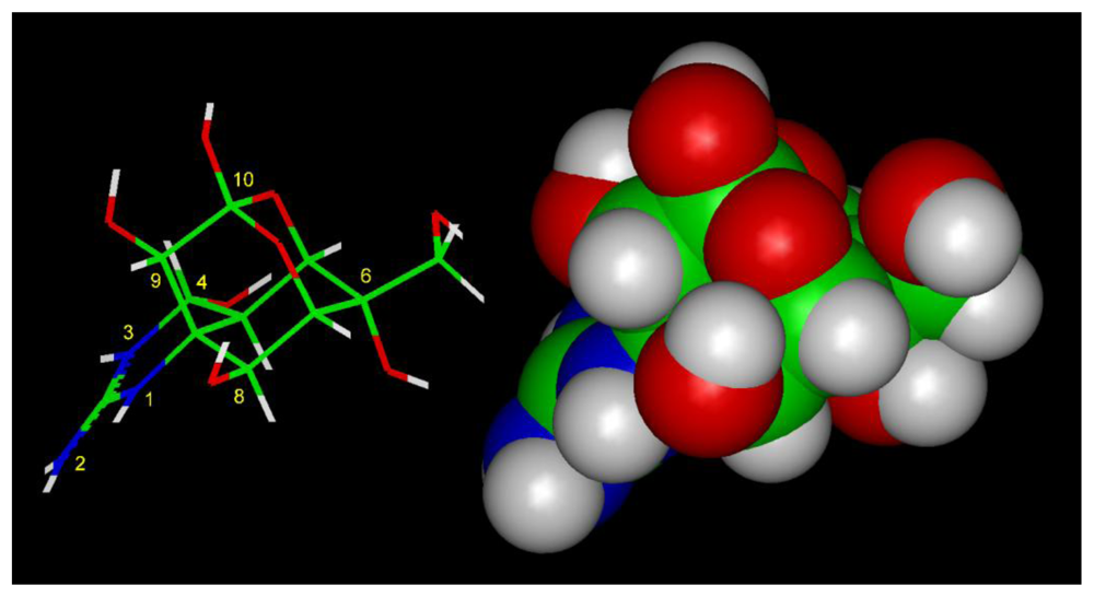 The Tetrodotoxin Binding Site Is within the Outer Vestibule of the ...