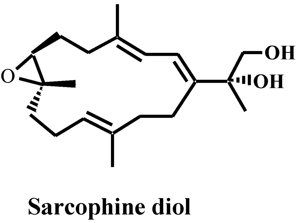 Marine Drugs Free Full Text Sarcophine Diol Inhibits Expression Of
