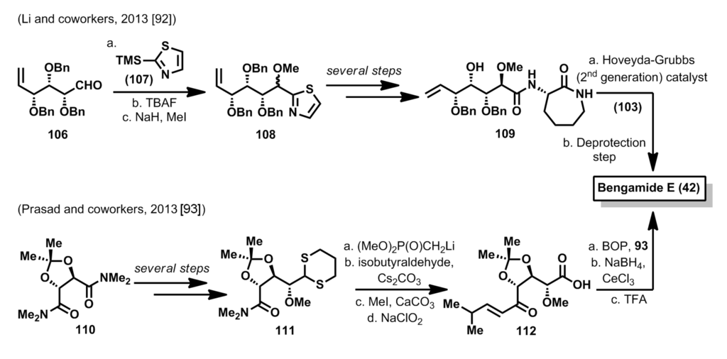 Chemistry and Biology of Bengamides and Bengazoles, Bioactive Natural Products from Jaspis Sponges