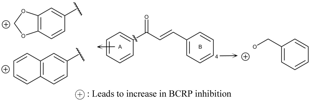 Marine Drugs | Free Full-Text | Marine Natural Products as Breast ...