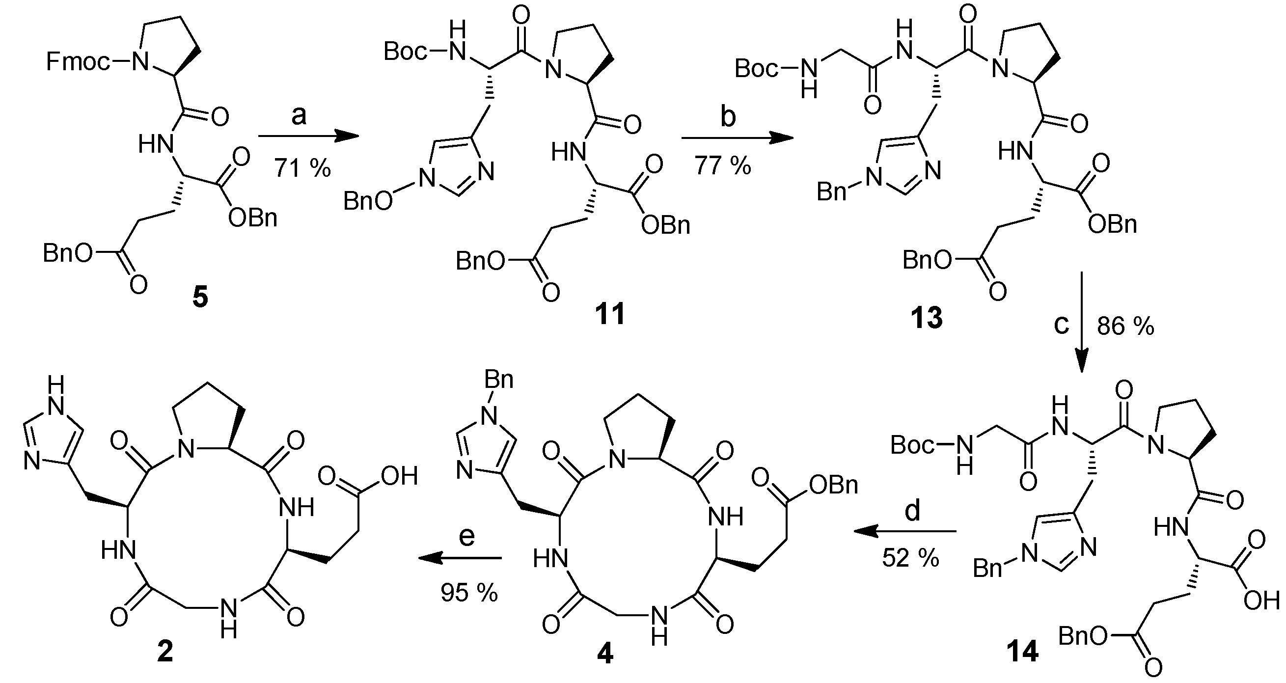 Antitumor and Antimicrobial Activity of Some Cyclic Tetrapeptides and ...