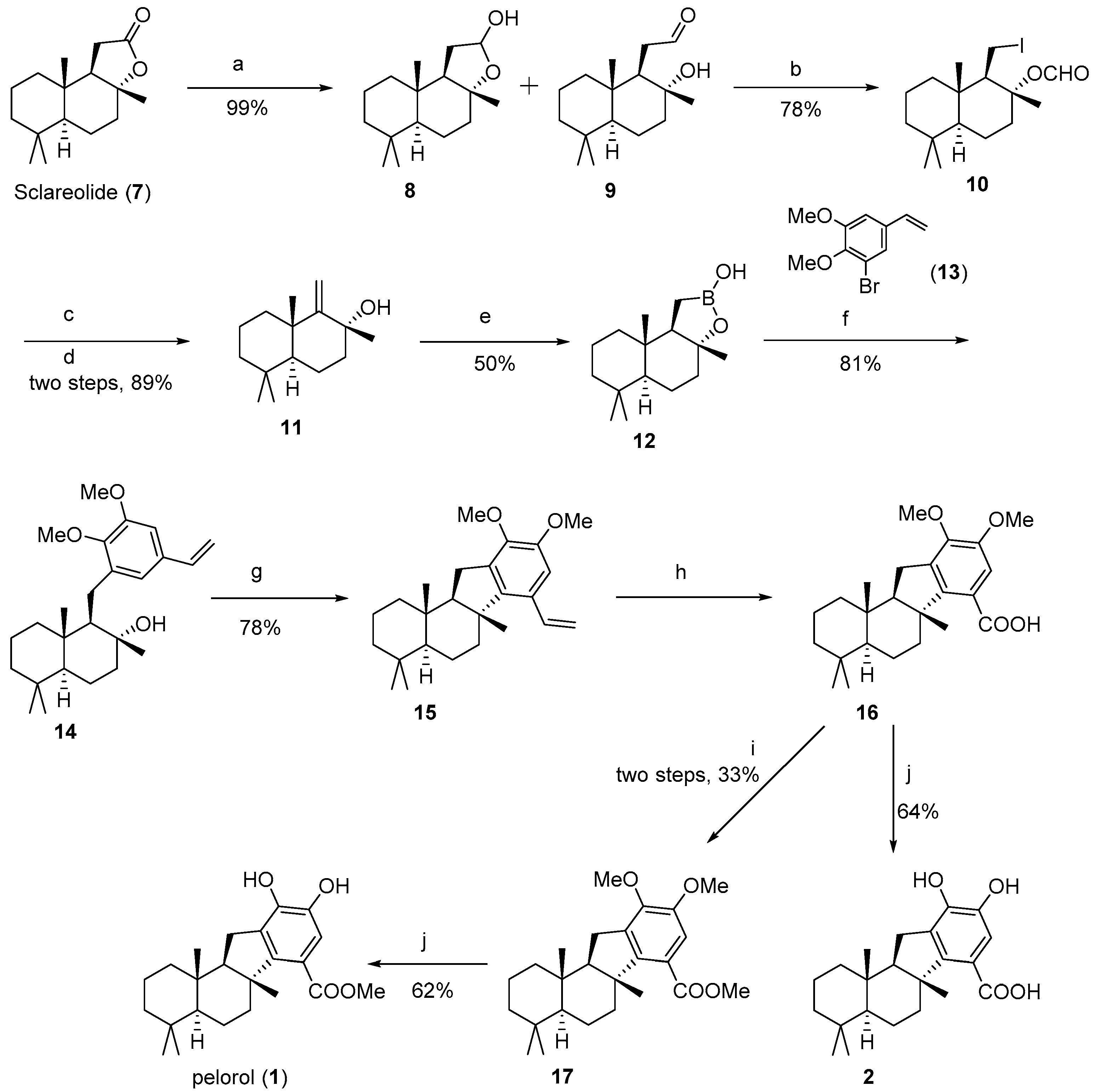 Marine Drugs Free Full Text Synthesis Of Pelorol And Its Analogs