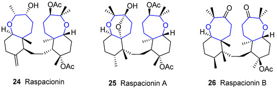 The Oxepane Motif in Marine Drugs