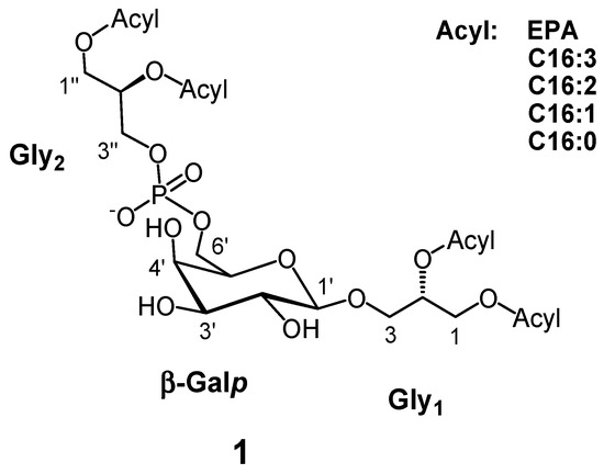 Immunostimulatory Phosphatidylmonogalactosyldiacylglycerols (PGDG) from ...