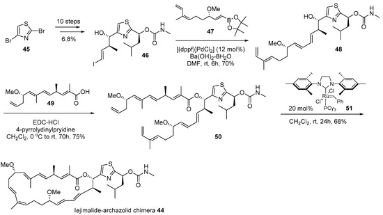 Marine Drugs | Topical Collection : Marine Compounds and Cancer