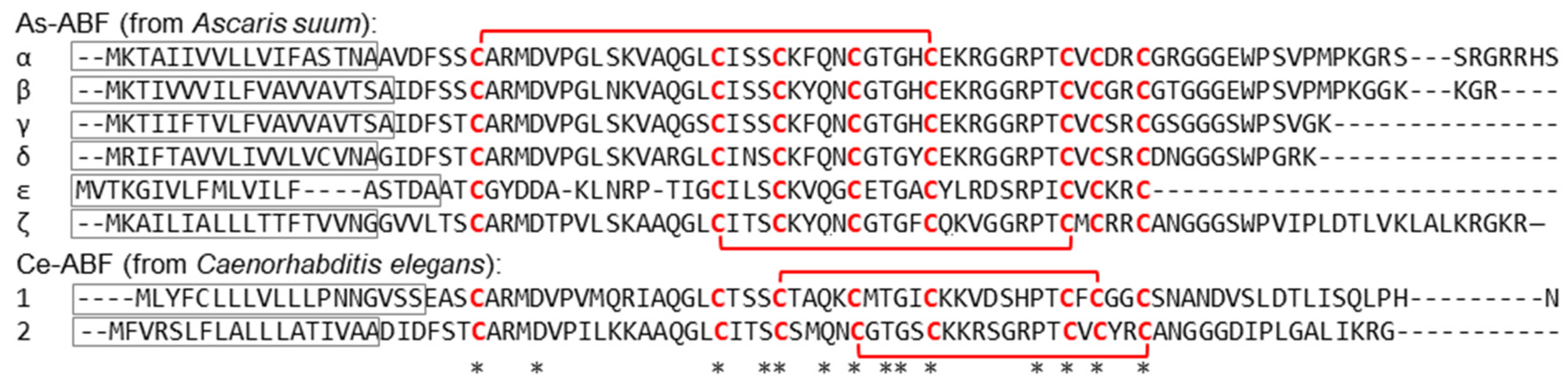 Marine Drugs | Free Full-Text | Worms’ Antimicrobial Peptides