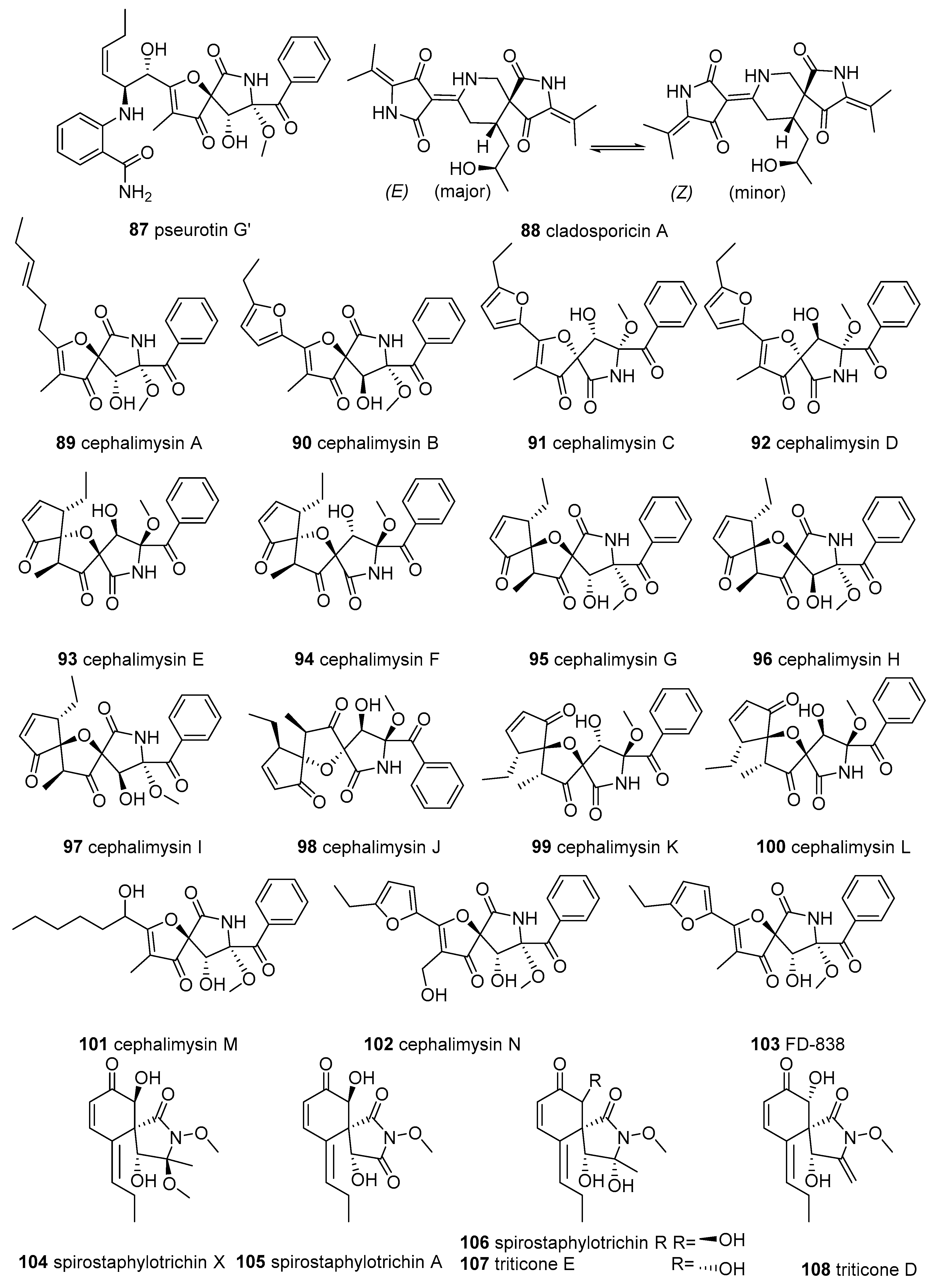 Marine Drugs Free Full Text The Biological And Chemical Diversity