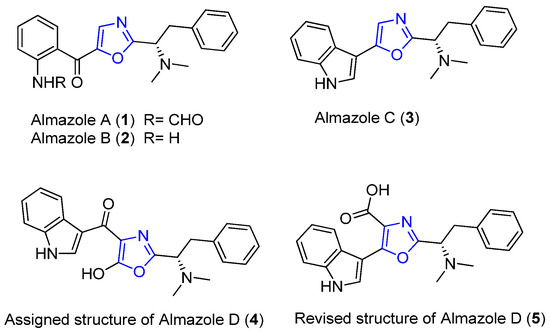 Marine Drugs | Free Full-Text | Naturally Occurring Oxazole-Containing ...