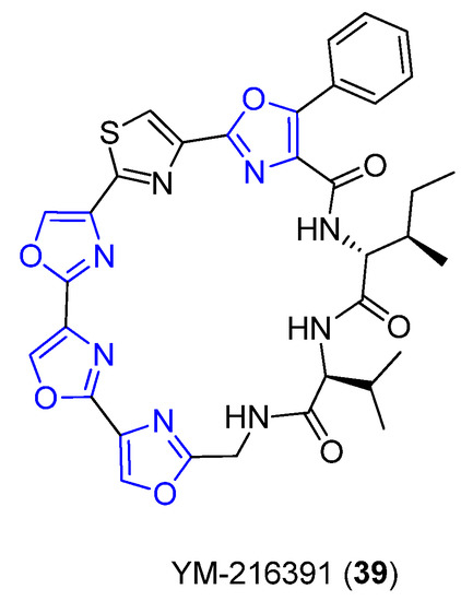 Naturally Occurring Oxazole-Containing Peptides