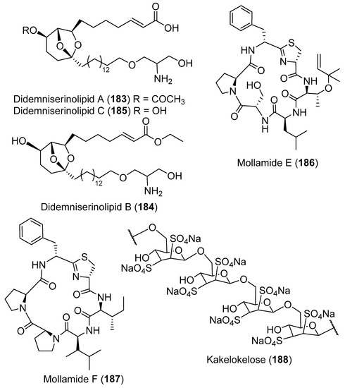 Secondary Metabolites of the Genus Didemnum: A Comprehensive Review of ...