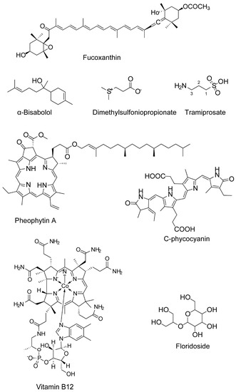 Marine Drugs | An Open Access Journal from MDPI