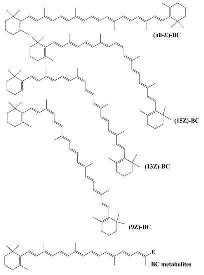 Marine Drugs | Free Full-Text | Oxidative Stress and Marine Carotenoids: Application by Using ...