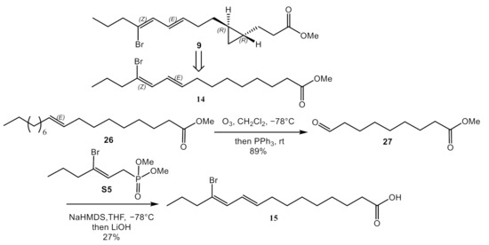 Marine Drugs Free Full Text Total Synthesis And Anti Inflammatory