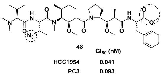 Marine Antitumor Peptide Dolastatin 10: Biological Activity, Structural ...
