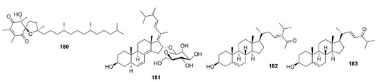 Marine-Derived Compounds with Anti-Alzheimer’s Disease Activities