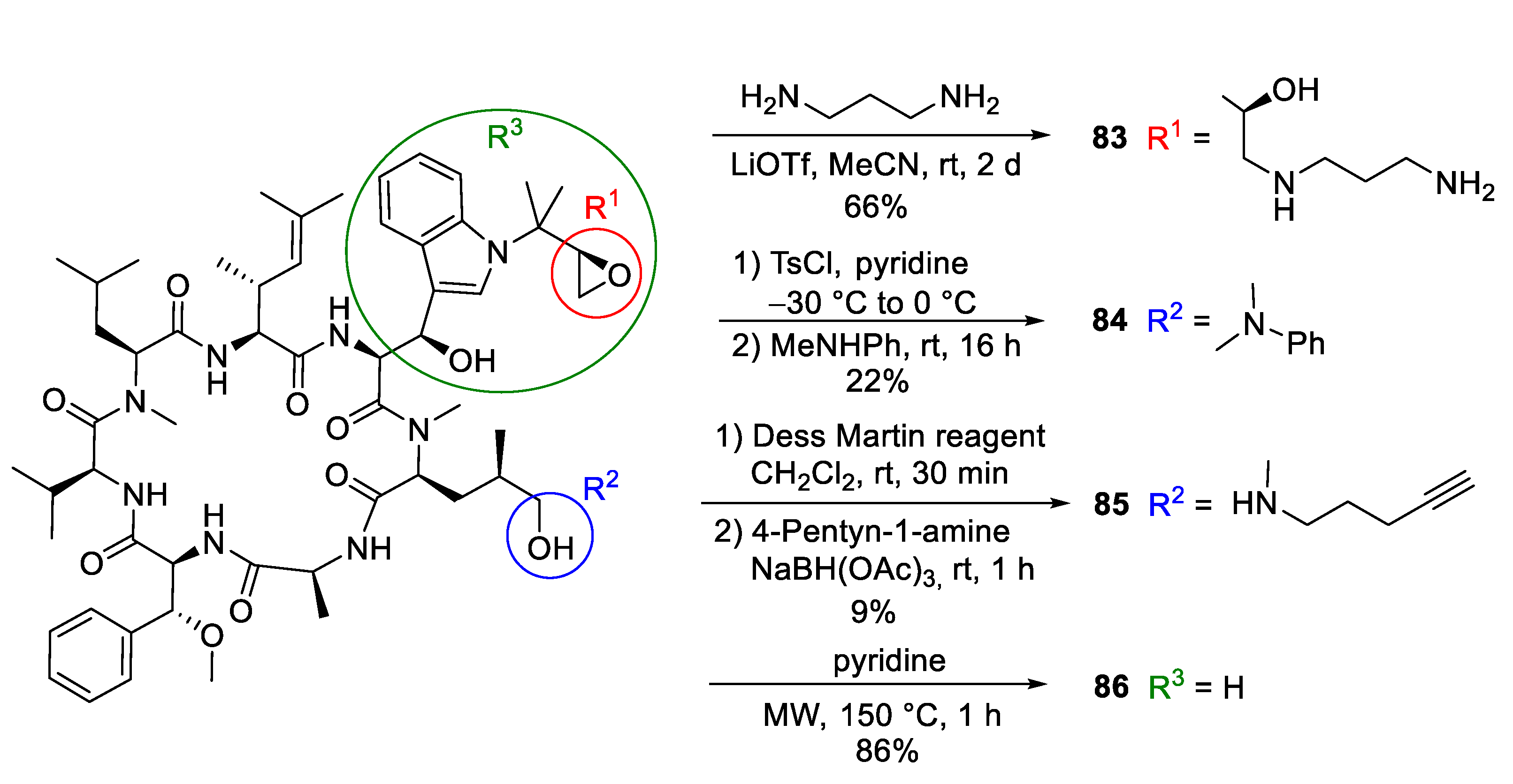 Marine Drugs Free Full Text Recent Developments On The Synthesis