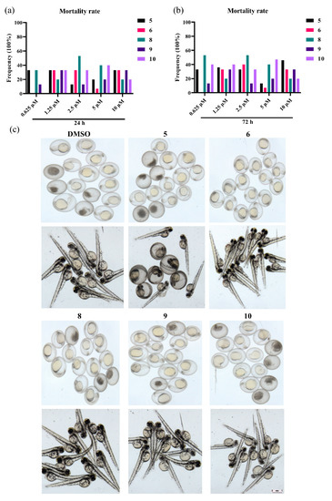 New Sorbicillinoids with Tea Pathogenic Fungus Inhibitory Effect from ...