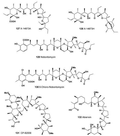 Natural Polyether Ionophores and Their Pharmacological Profile