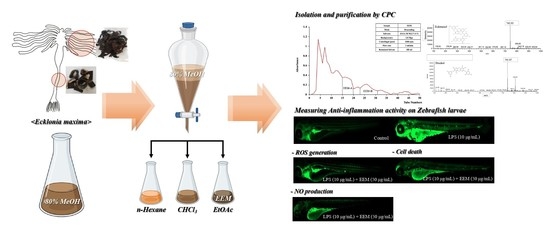 Marine Drugs | An Open Access Journal from MDPI