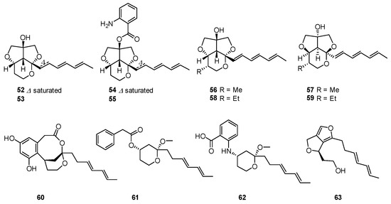 Marine Drugs Free Full Text Unusual Secondary Metabolites From The