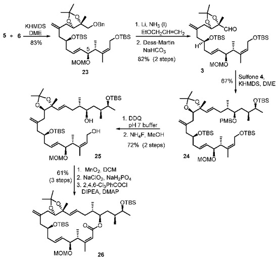 Total Syntheses of the Proposed Structure of Iriomoteolide-1a, -1b and ...