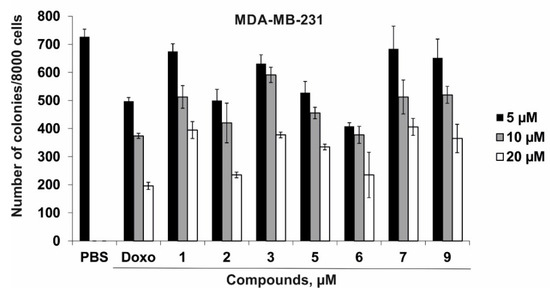 New Ceramides and Cerebrosides from the Deep-Sea Far Eastern Starfish ...