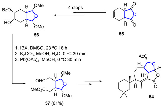 The Tetrahydrofuran Motif in Marine Lipids and Terpenes