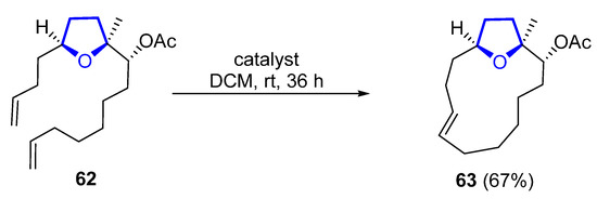 The Tetrahydrofuran Motif in Marine Lipids and Terpenes