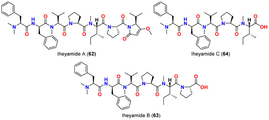 Anti-Infective Secondary Metabolites of the Marine Cyanobacterium ...