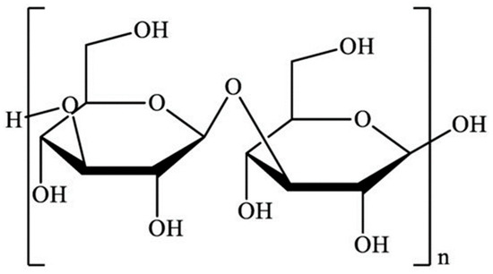 Biological Properties and Health-Promoting Functions of Laminarin: A ...