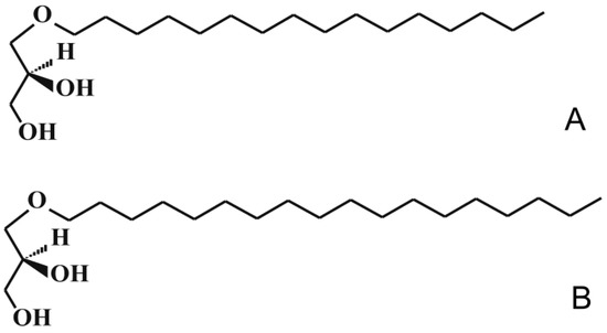 Alkyl Glycerol Ethers as Adaptogens