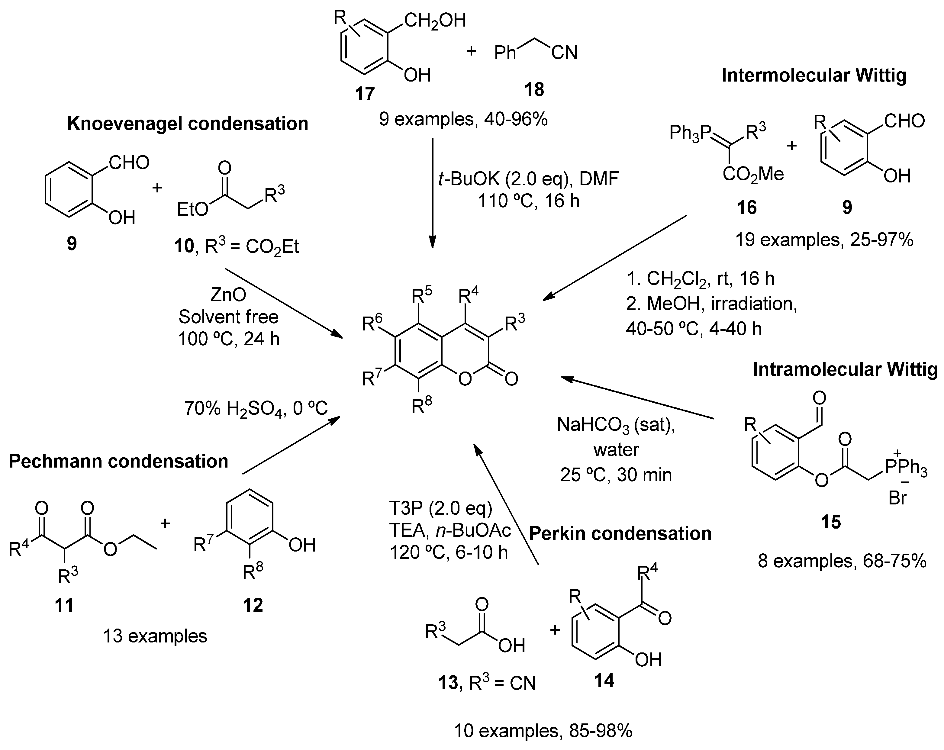 Marine Drugs Free Full Text Recent Advances In Biologically Active