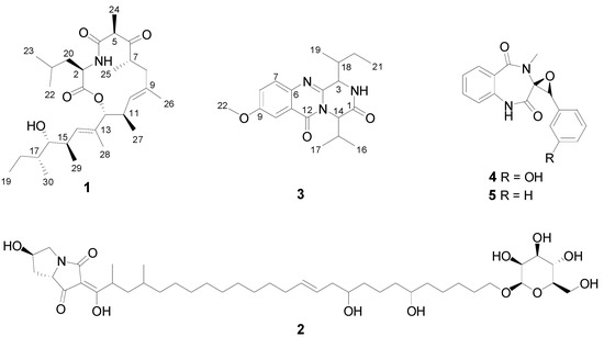 Bioactivity and Metabolome Mining of Deep-Sea Sediment-Derived ...