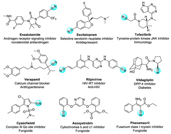 Design, Synthesis, Antifungal Activity, and Molecular Docking of Streptochlorin Derivatives ...