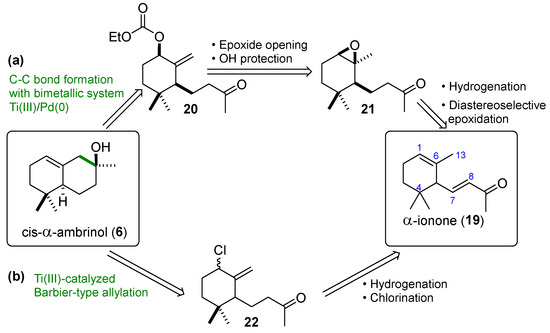 Marine Drugs | Free Full-Text | A Concise Diastereoselective Total ...