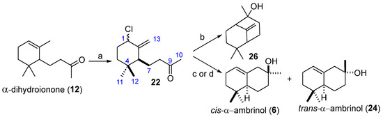 Marine Drugs | Free Full-Text | A Concise Diastereoselective Total ...