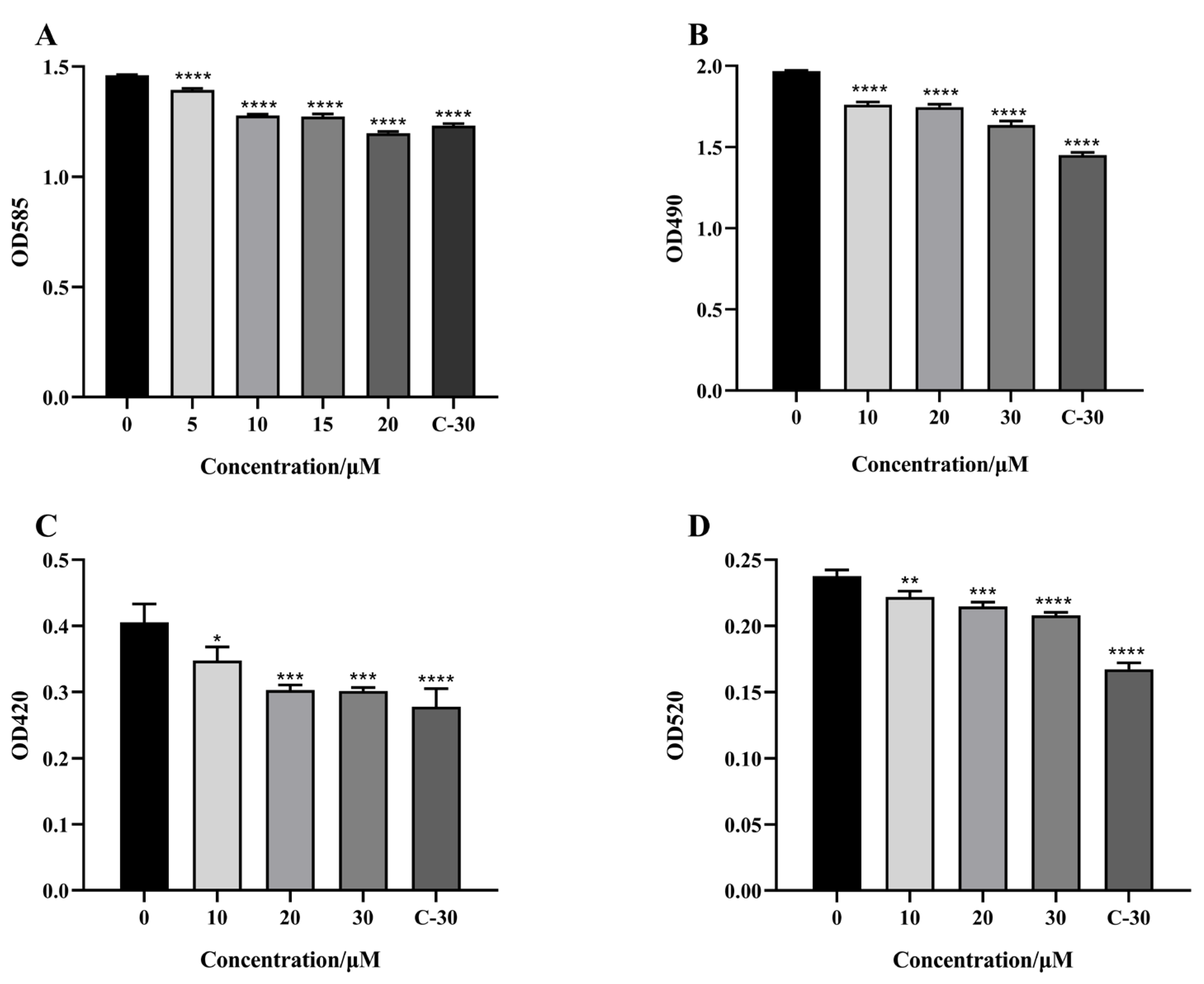 Marine Drugs Free Full Text Citrinin Is A Potential Quorum Sensing