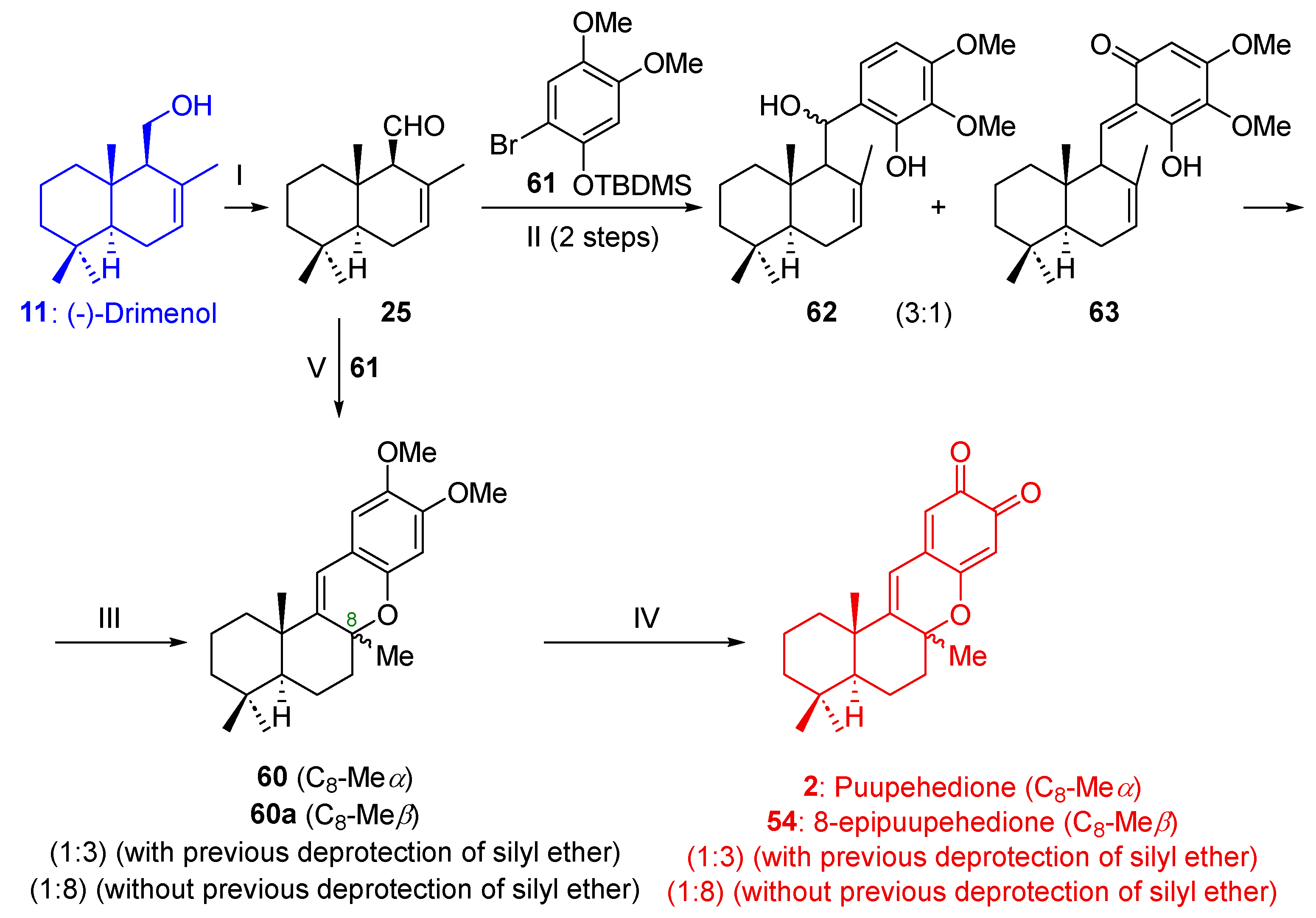 Marine Puupehenone and Puupehedione: Synthesis and Future Perspectives