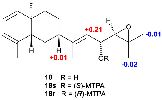 New Antibacterial Diterpenoids from the South China Sea Soft Coral ...
