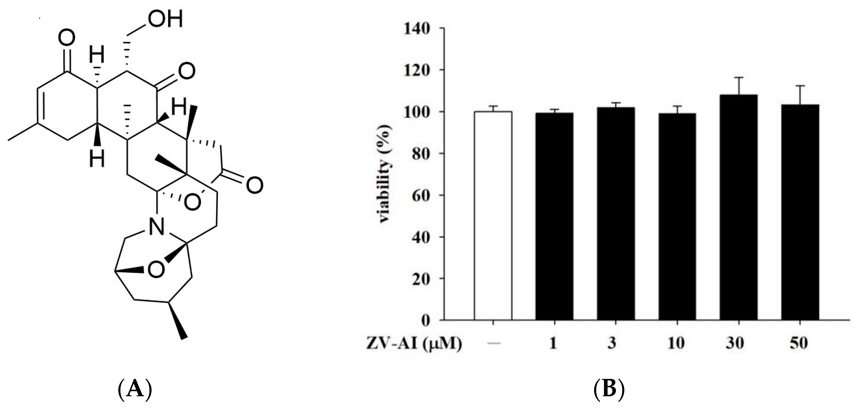 Anti Atopic Dermatitis Activity Of Epi Oxyzoanthamine Isolated From
