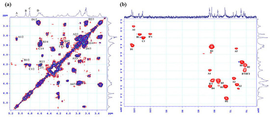 Structural Characterization and Cytotoxic Activity Evaluation of Ulvan ...