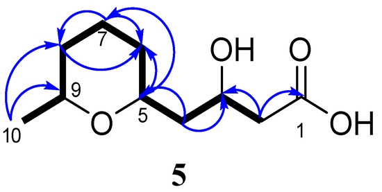 Marine Drugs | Free Full-Text | New Cyclopiane Diterpenes and Polyketide Derivatives from Marine ...