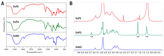 Purification and Structural Analyses of Sulfated Polysaccharides from ...