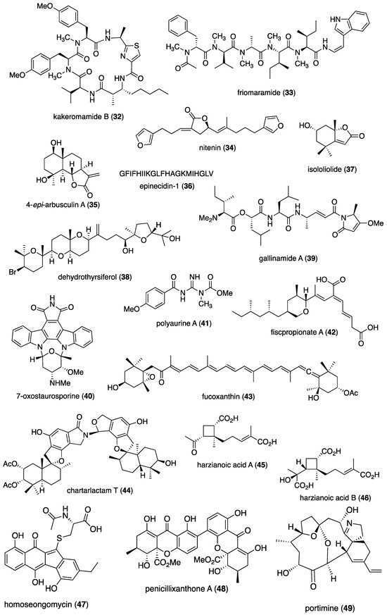 Marine Pharmacology in 2019–2021: Marine Compounds with Antibacterial ...